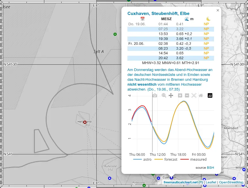 Tidal Atlas - Free Nautical Chart